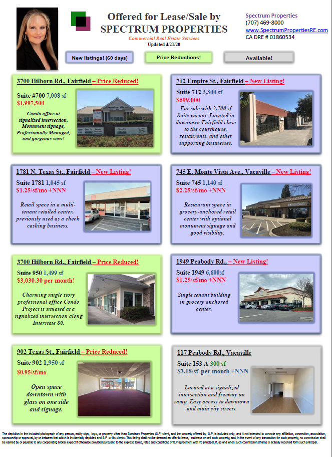 Mailer - Spectrum Properties